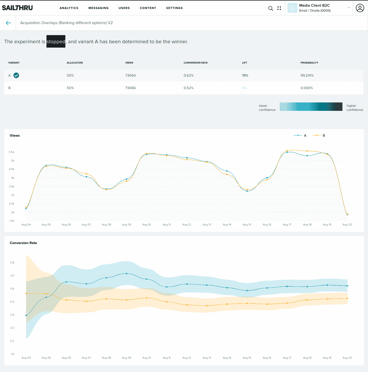 Overlays A/B Testing now available! - Sailthru Documentation
